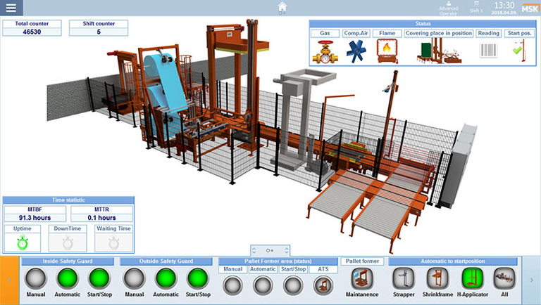 MSK Complete systems for the cold end